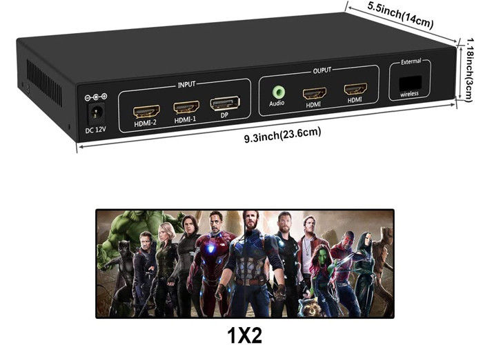 4 พอร์ต 4K HDMI Video Wall Processor สำหรับการแสดงผลหลายหน้าจอ 2X2 1X2